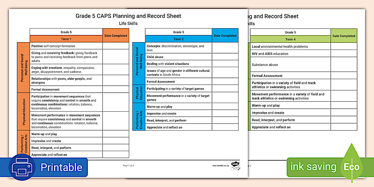 Life Skills Grade 5 Lesson Plans Term 2 (teacher made)