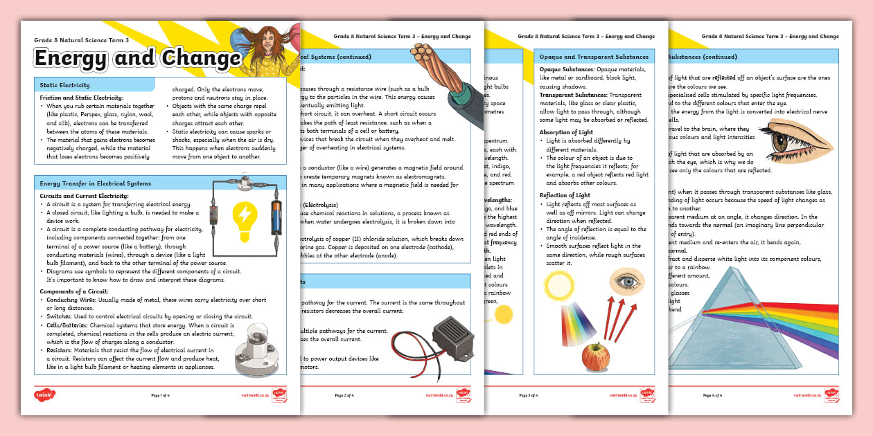 Grade 8 Natural Science Term 3: Energy and Change - Twinkl