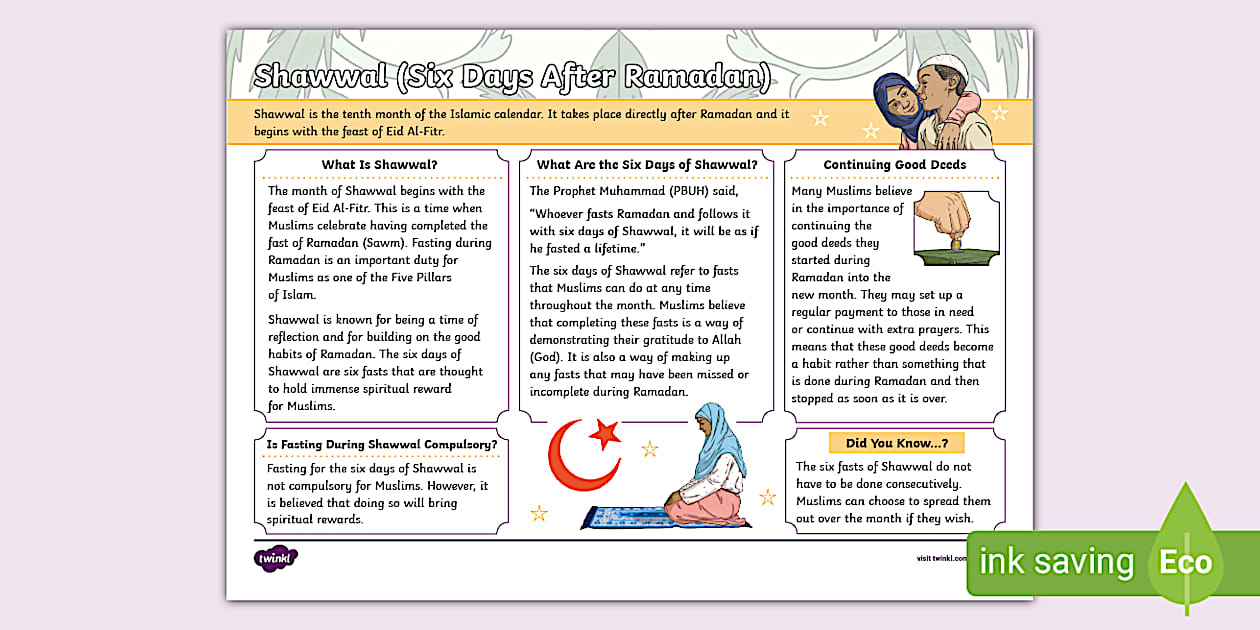 KS2 6 Days of Fasting After Ramadan Fact File| Twinkl Facts
