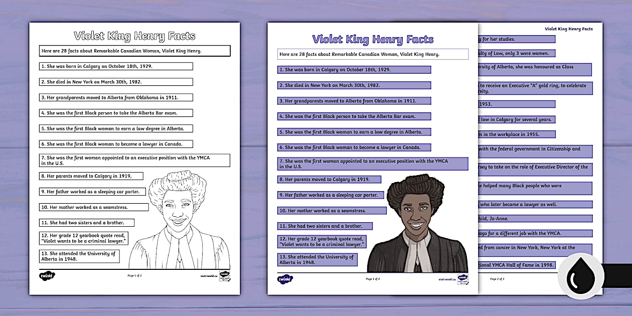 Facts About Violet King Henry I Twinkl Canada (teacher made)