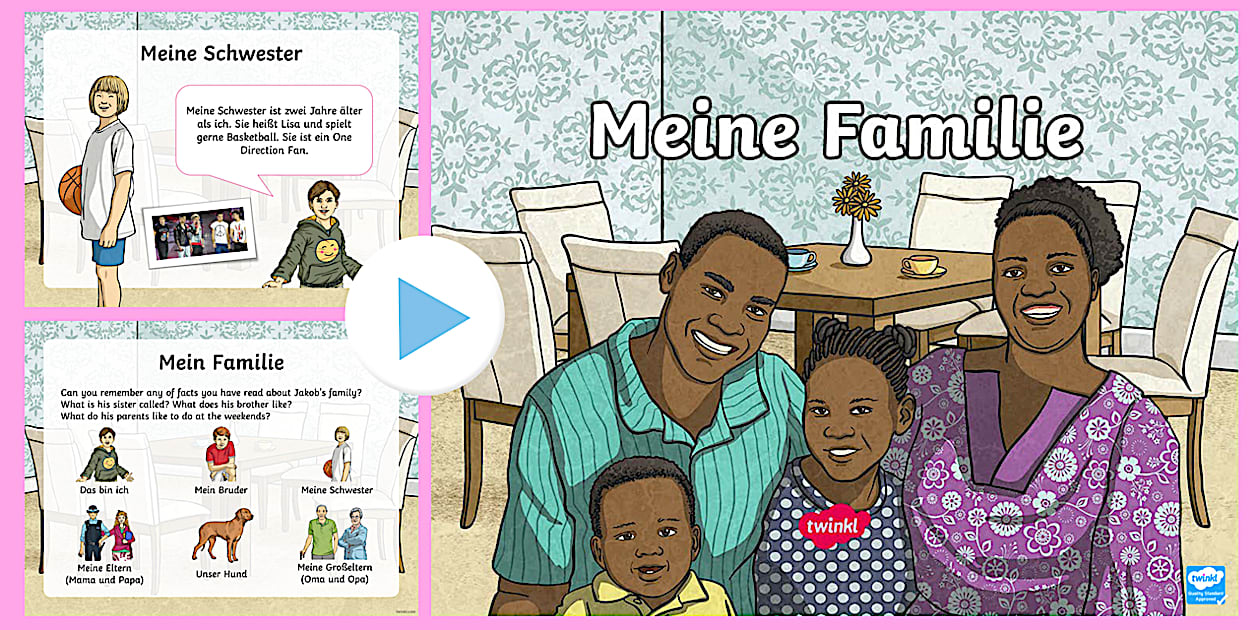 This Is My Family PowerPoint - German - Twinkl