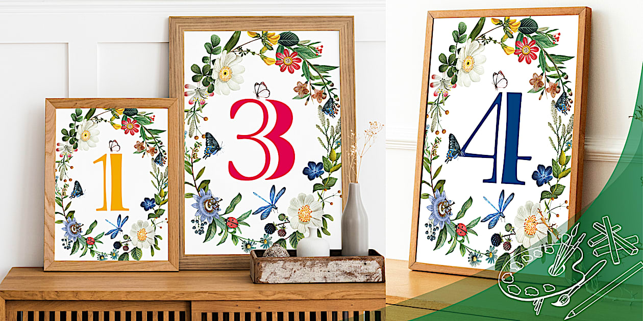 Numbers 0-10 Botanical-Themed Posters | Twinkl Art Gallery