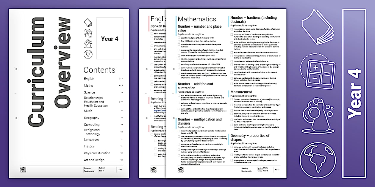 Year 4 Curriculum Overview Checklist - Classroom Management