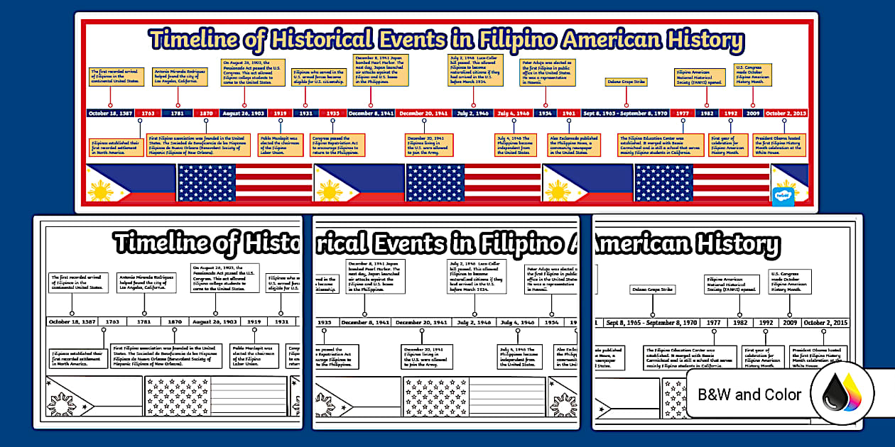 Timeline of Historical Events for Filipino Americans