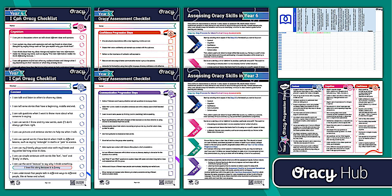 Y1-Y6 Assessing Oracy Bumper Pack (teacher made) - Twinkl