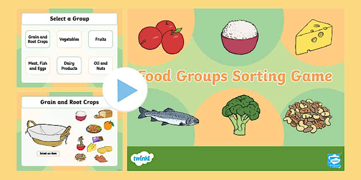 Taiwan Food Groups Sorting Game PowerPoint (Teacher-Made)