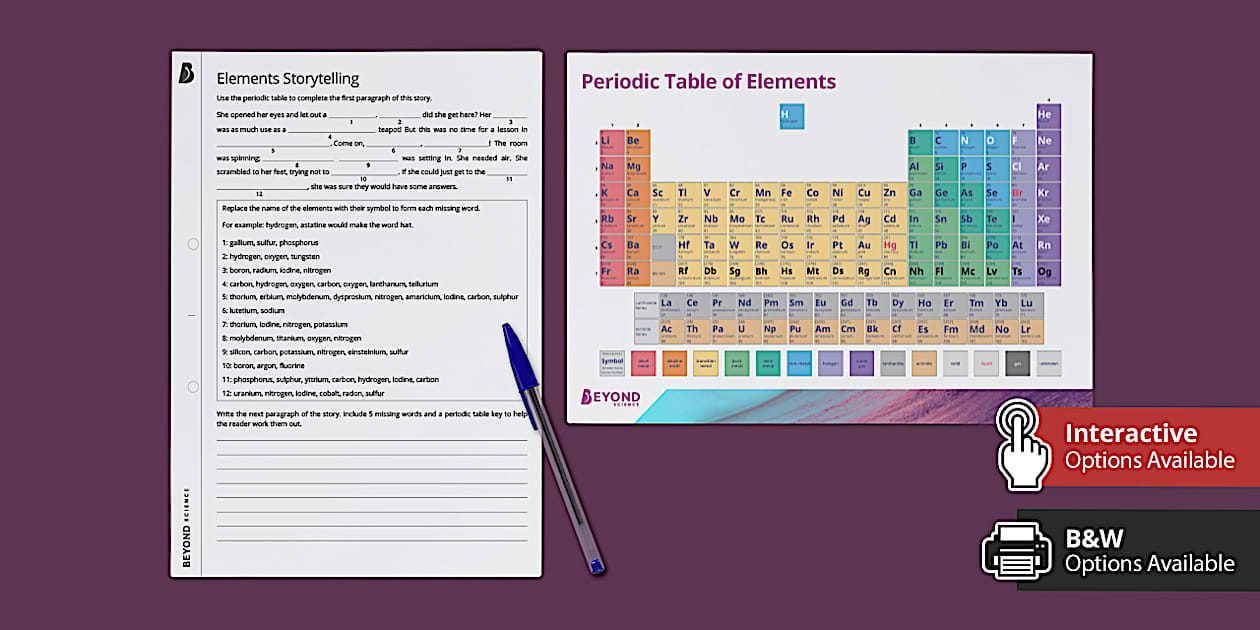 Elements Storytelling Worksheet | KS3 Chemistry | Beyond