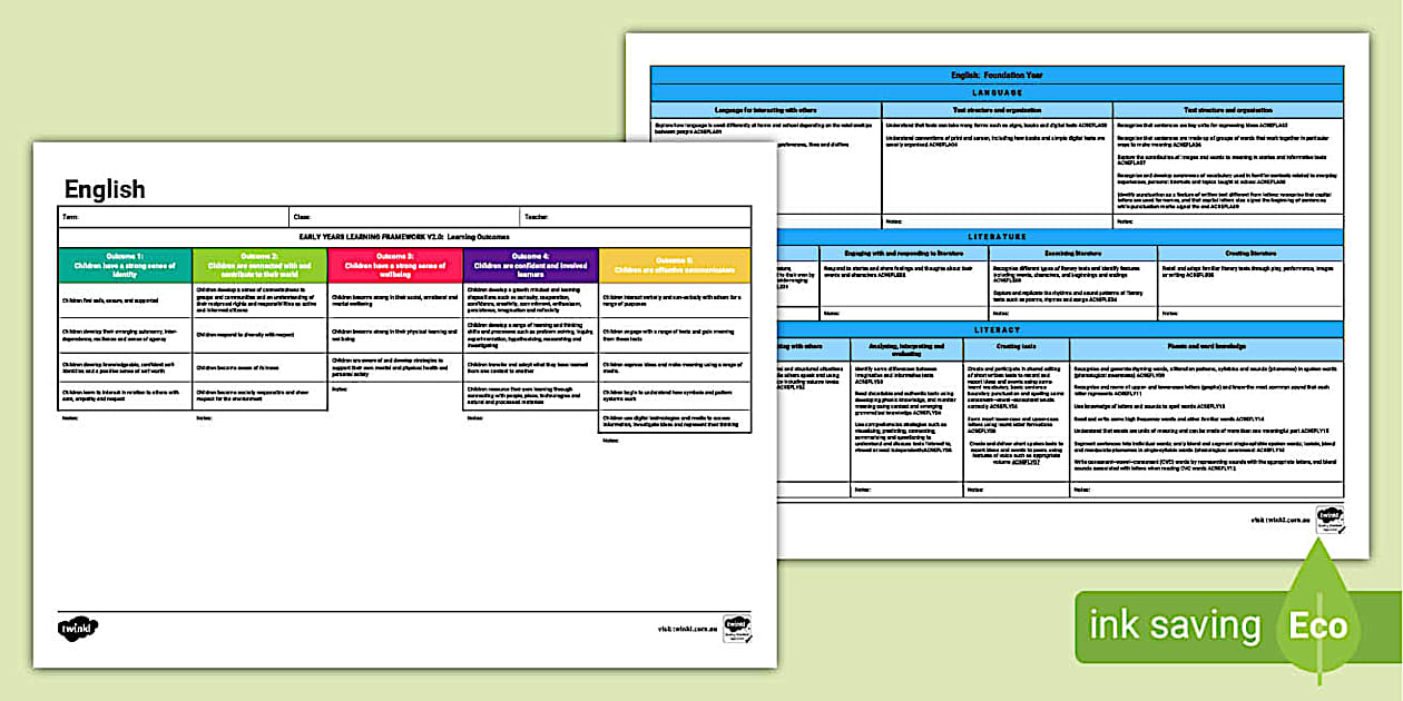 EYLF Overview Outcome for English | Teaching Resources