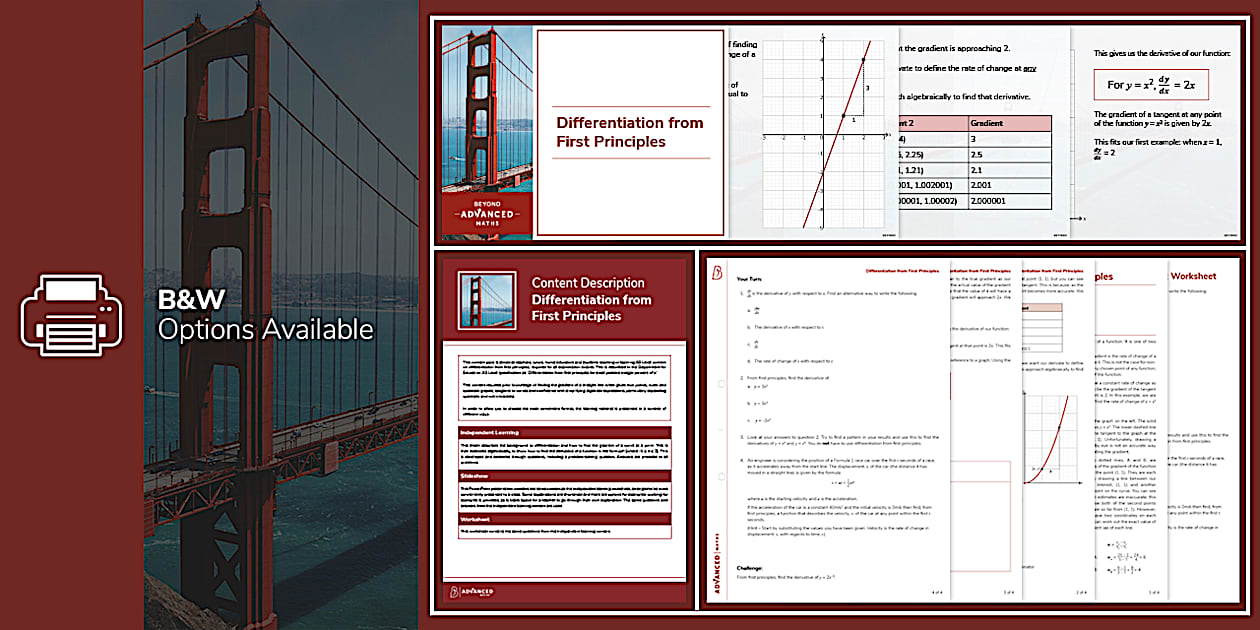👉 Differentiation from First Principles - Twinkl
