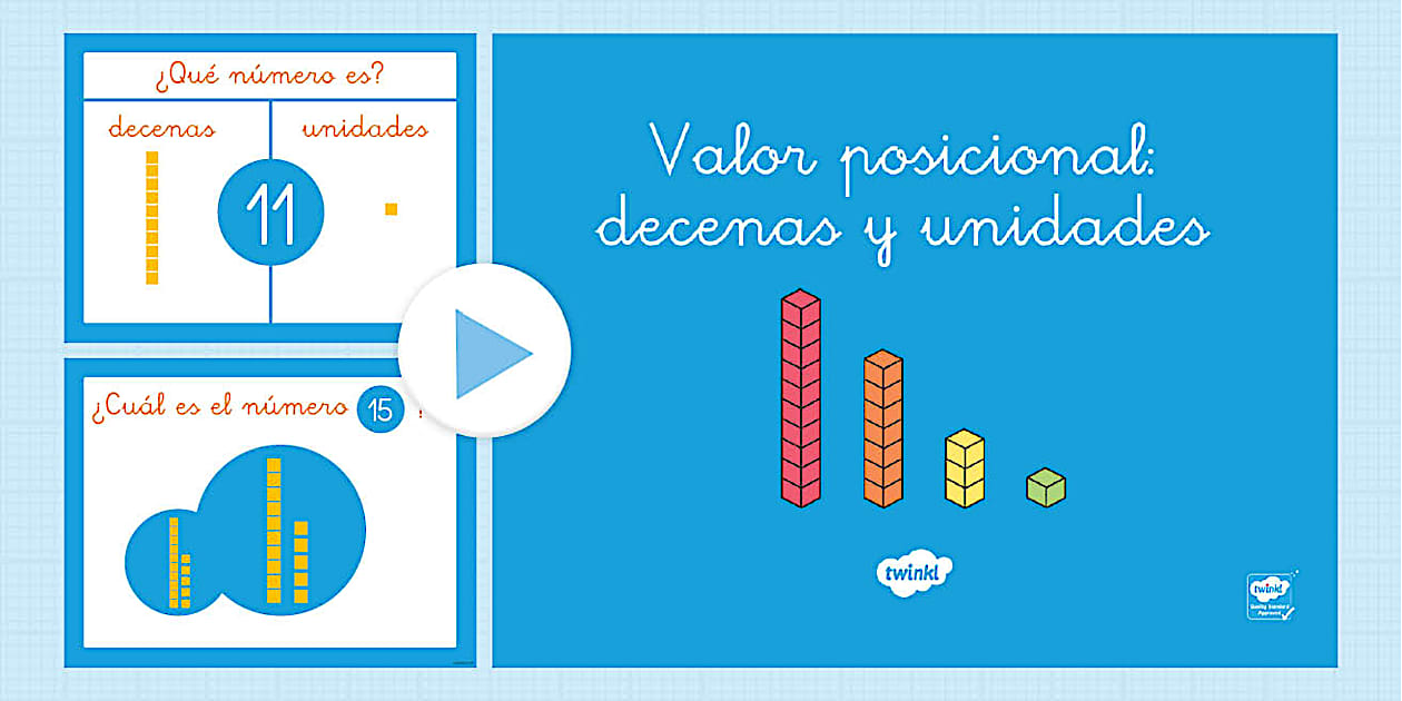 Presentación: Valor posicional - Decenas y unidades