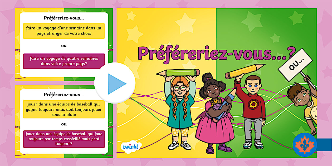 Oral Communication Activity in French | Twinkl - Twinkl