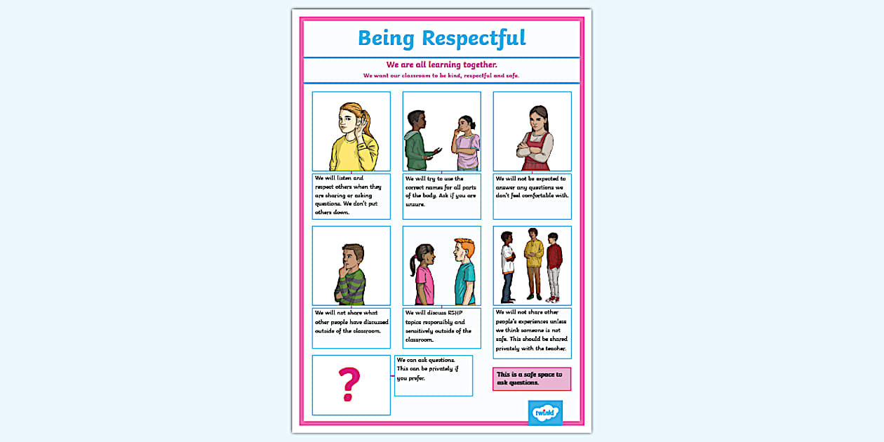 RSHP Classroom Rules Display Poster (teacher made) - Twinkl
