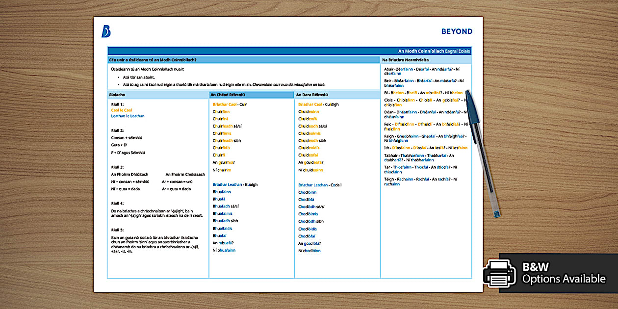 An Modh Coinníollach Eagraí Eolais (teacher made) - Twinkl