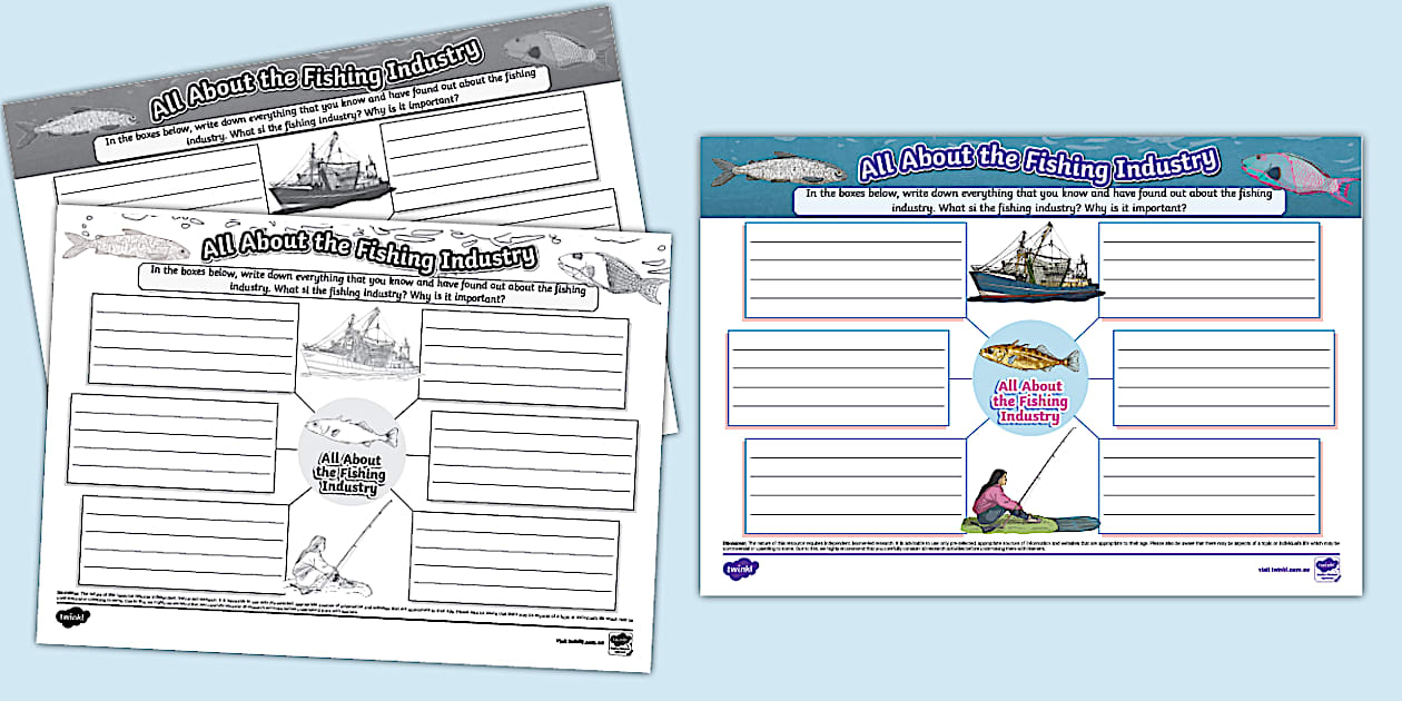 All About the Fishing Industry Mind Map (teacher made)