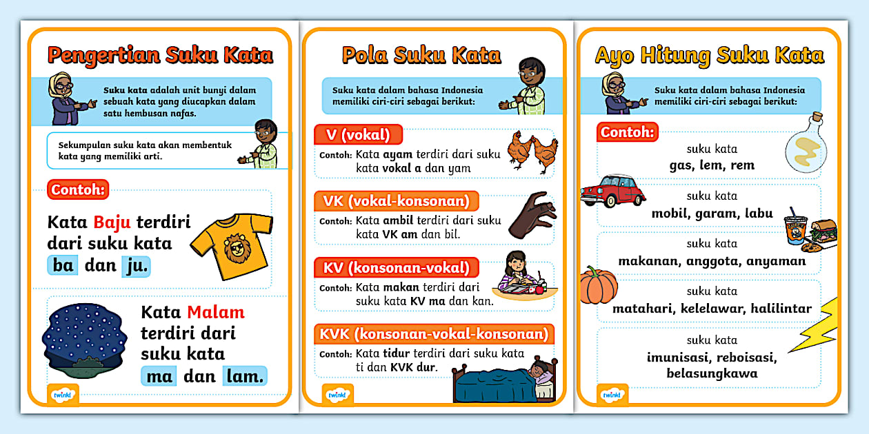 Poster Pengertian Suku Kata dan Perbedaannya dengan Kata