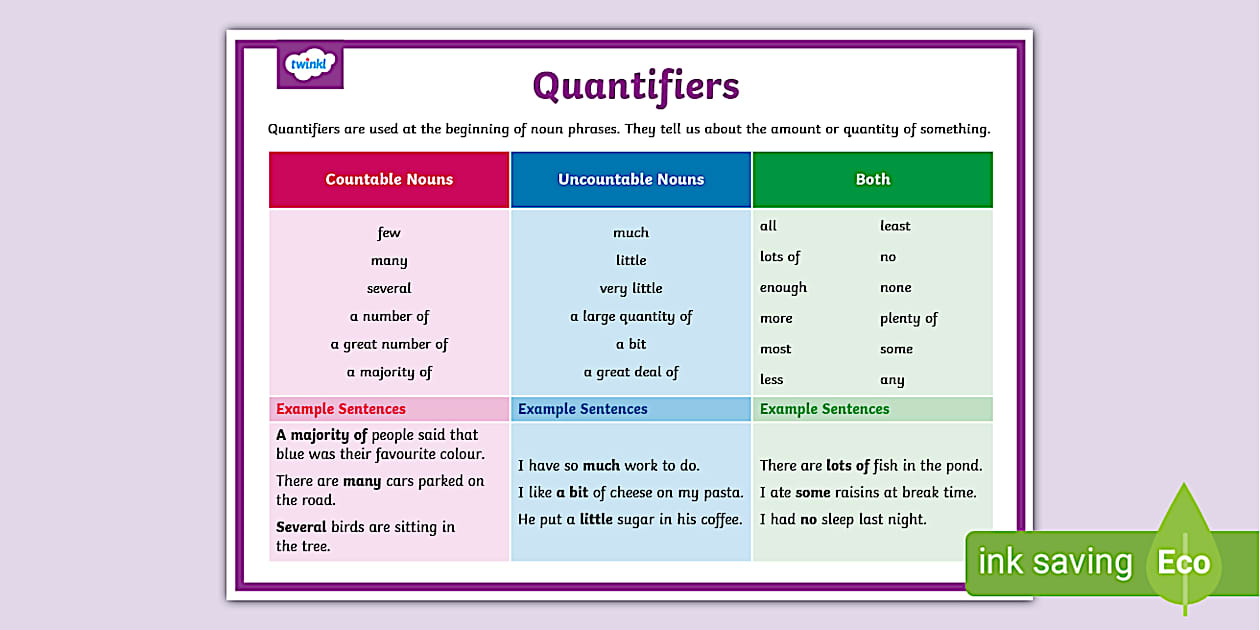 Quantifiers and uncountable nouns