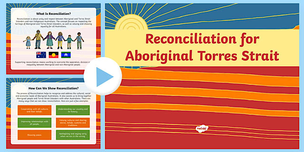 Aboriginal and Torres Strait Islander Reflection PowerPoint - recon