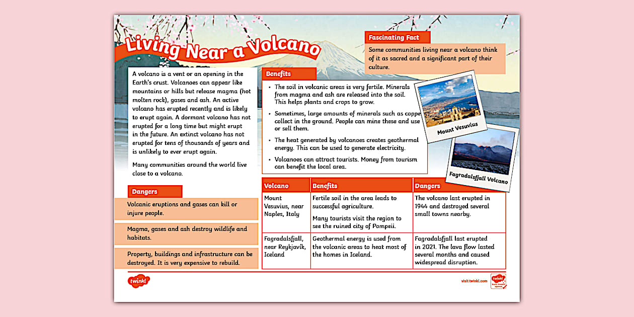 Living Near a Volcano Fact File - KS2 - Geography - Volcano