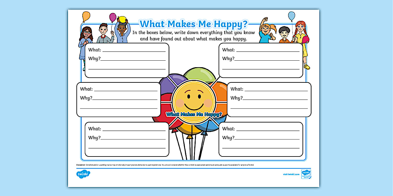 What Makes Me Happy? Mind Map (Teacher-Made) - Twinkl