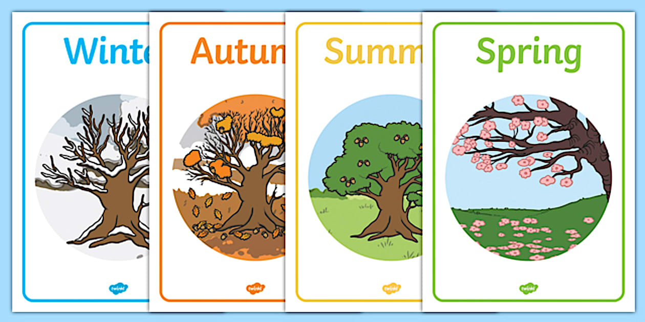 Editable Four Seasons Display Posters - Twinkl