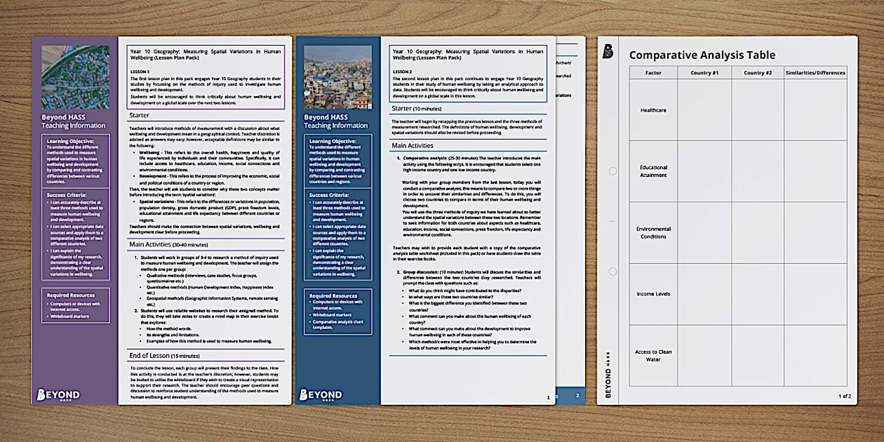 Measuring Spatial Variations in Human Wellbeing - Twinkl