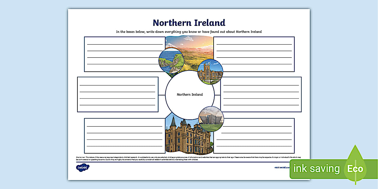 KS2 Northern Ireland Mind Map,Northern Ireland - Twinkl