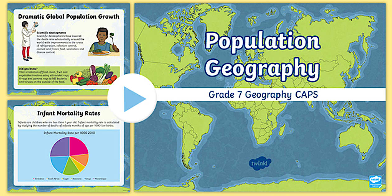 Population Geography PowerPoint (teacher made) - Twinkl
