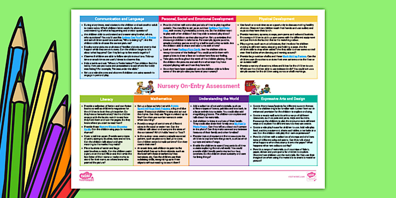 EYFS Nursery Planning Web: Nursery On-Entry Assessment