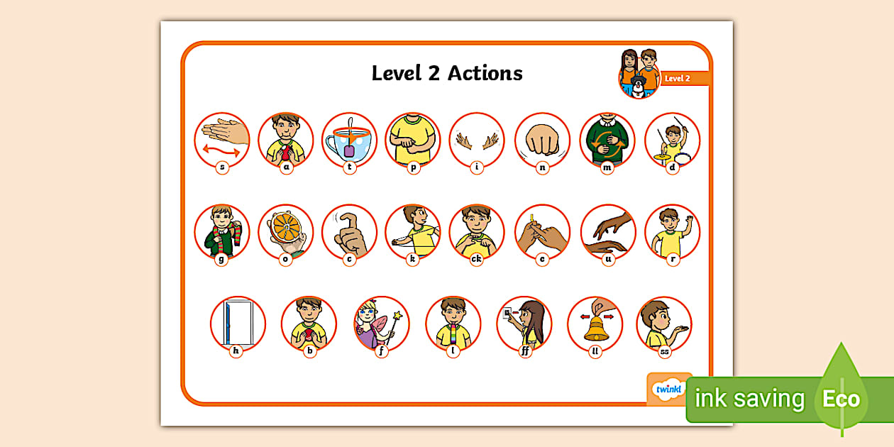 Level 2 Twinkl Phonics Action Poster (Image & GPC only) - EYFS