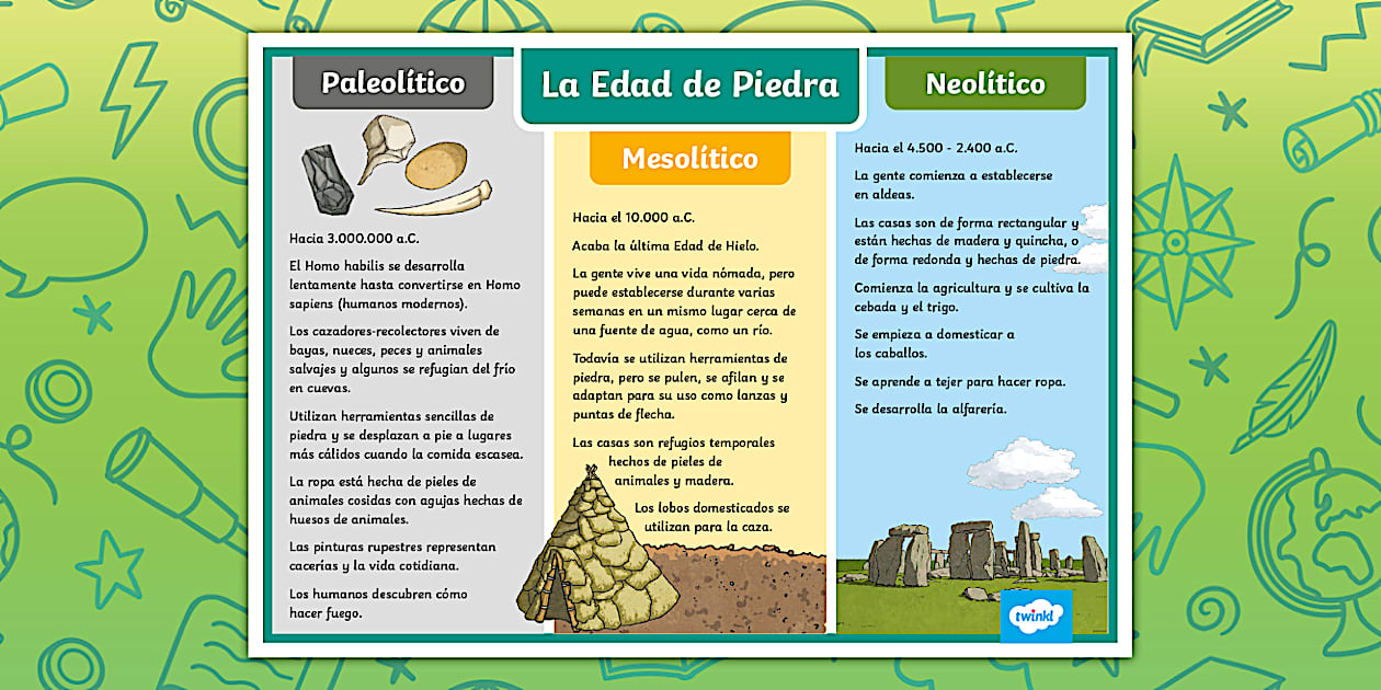 Póster informativo: La Edad de Piedra - Twinkl