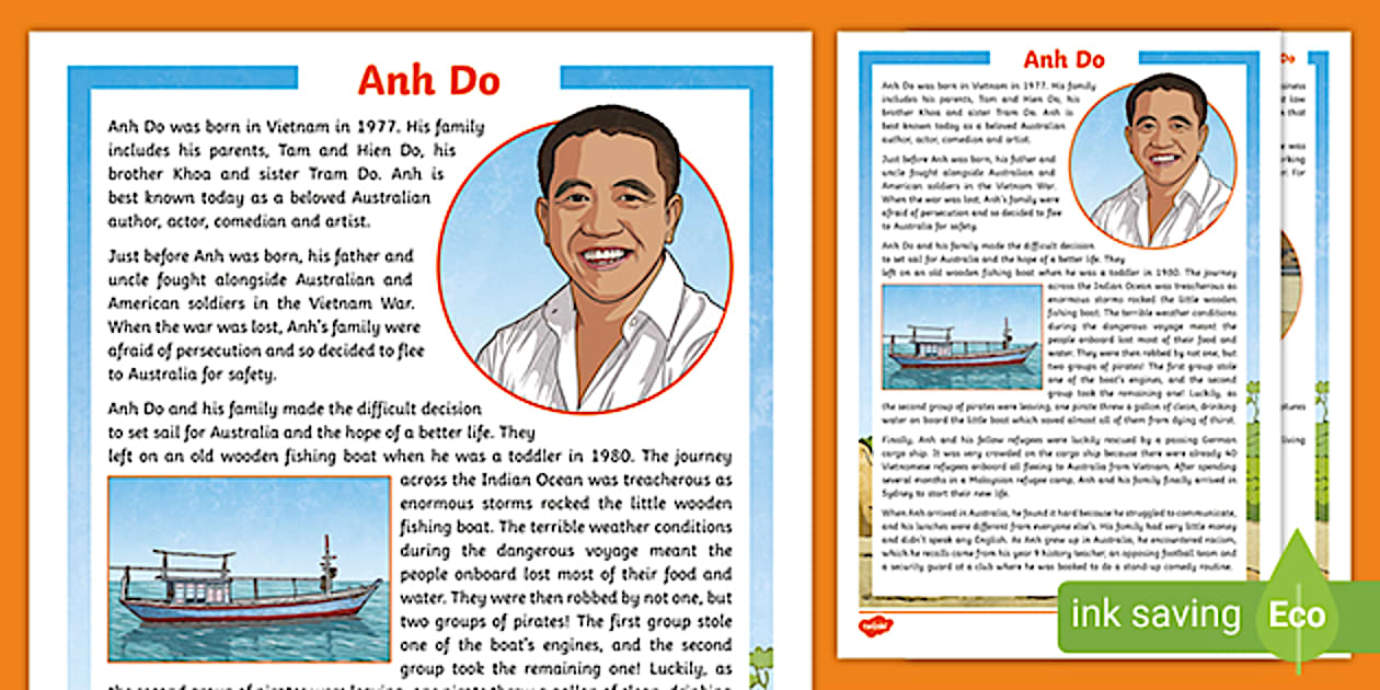 Anh Do Fact File - Ahn Do Timeline (Teacher-Made) - Twinkl