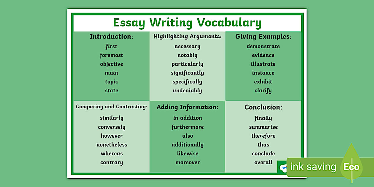 Essay Writing Vocabulary Word Mat