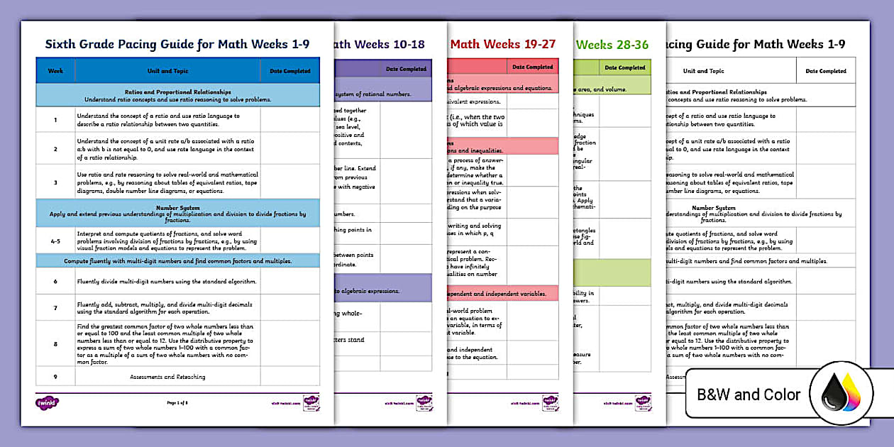 Weekly Pacing Guide for Sixth Grade Math - Twinkl