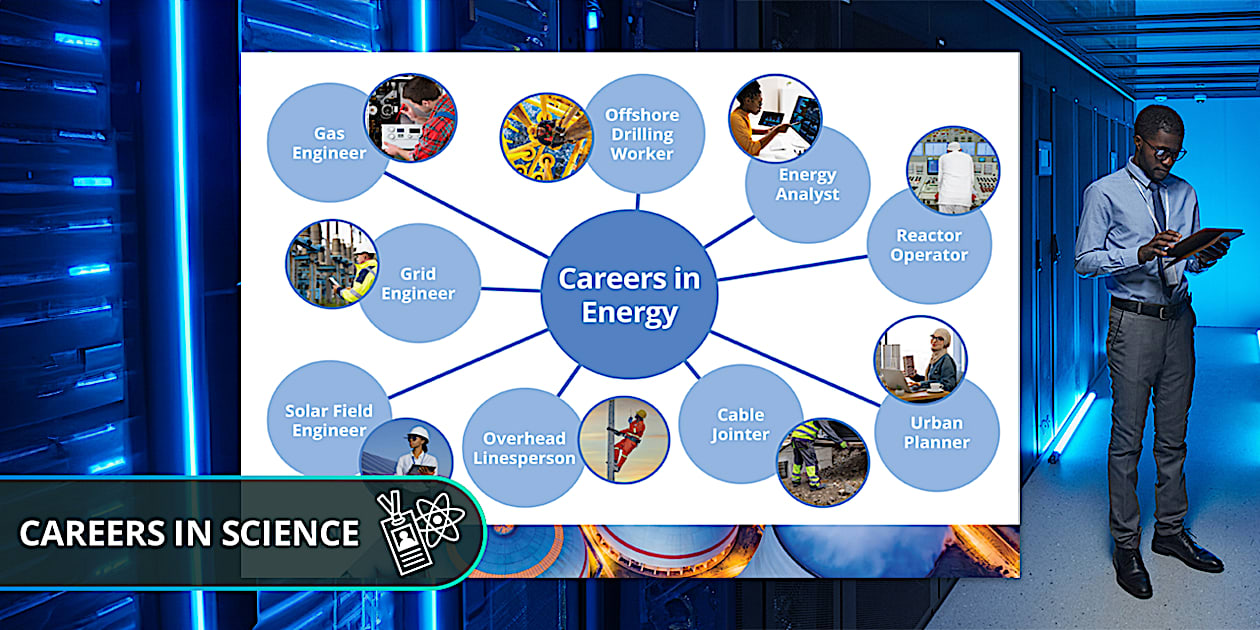 Careers in Energy Poster | KS3 Physics | Beyond Science