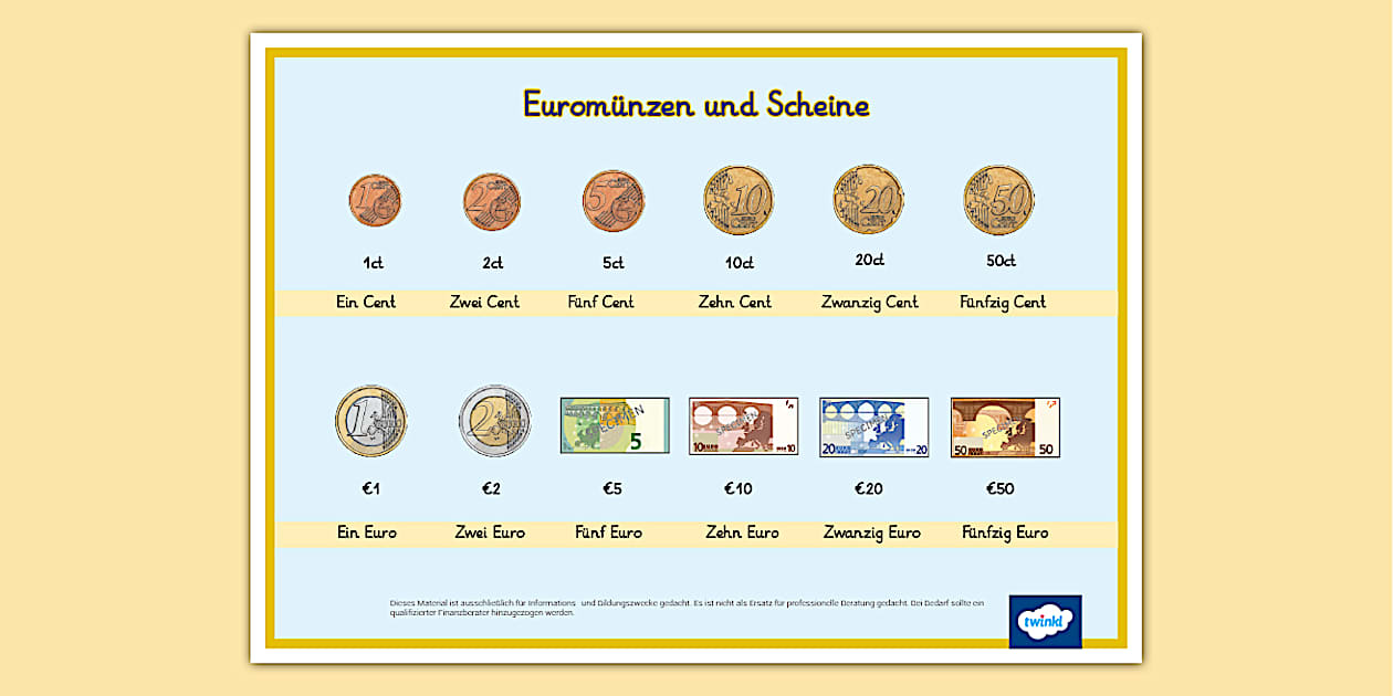 Euromünzen und Scheine - Wortschatzsammlung (teacher made)