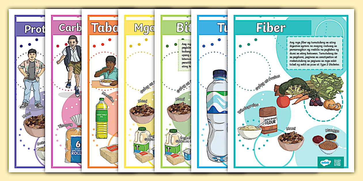 Alamin Ang Mga Iba't Ibang Uri Ng Sustansya | Philippines | Twinkl