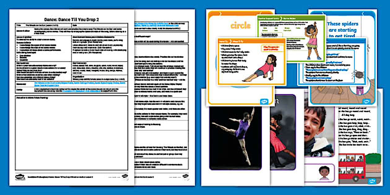 Kindergarten PE Dance Plan: The Wheels on the Bus Twinkl PE