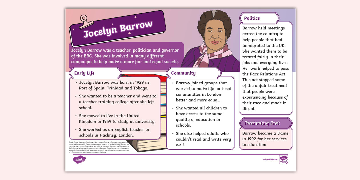 KS1 Jocelyn Barrow Fact File (Teacher-Made) - Twinkl