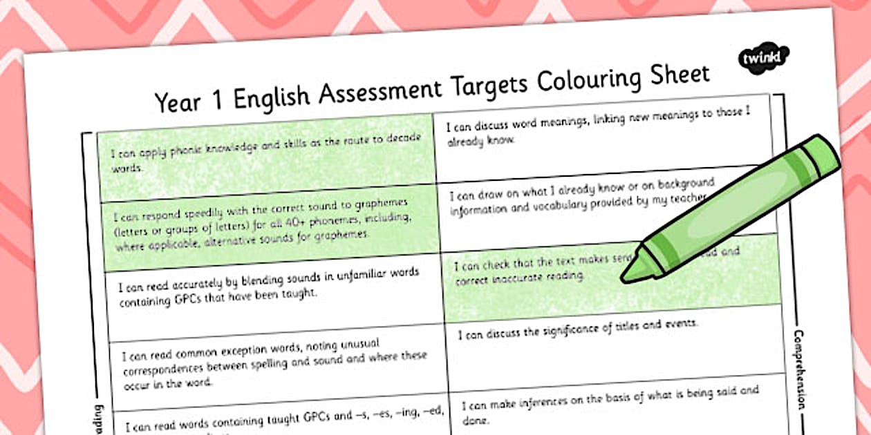 2014 National Curriculum Year 1 English Assessment Targets Colouring Sheet