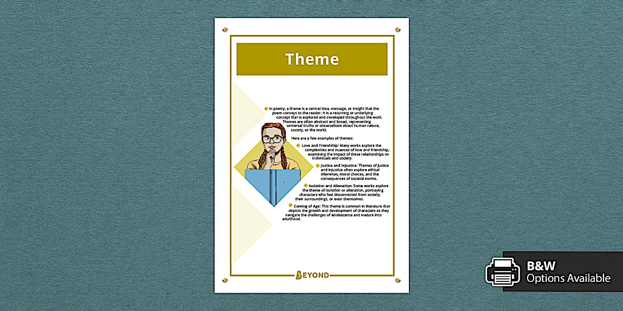 Theme Information Poster (teacher made) - Twinkl