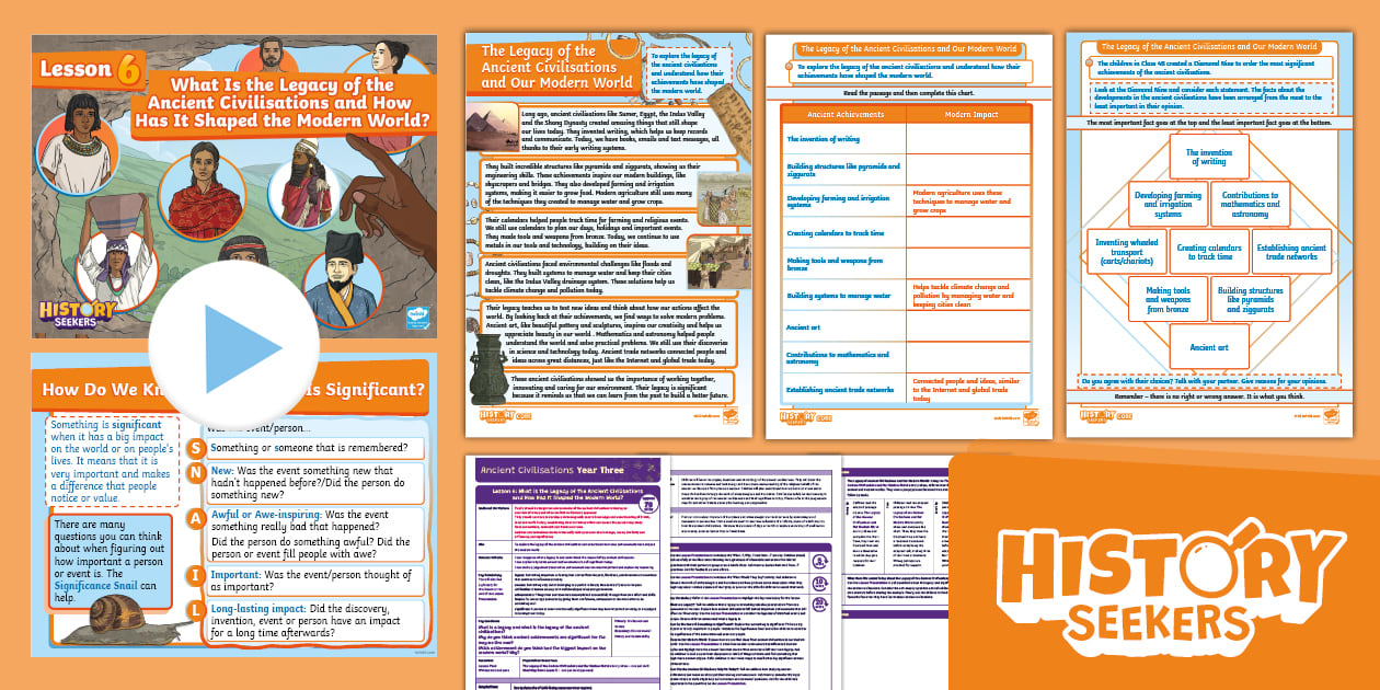 What Is the Legacy of the Ancient Civilisations? - Twinkl