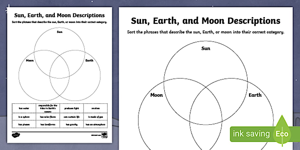 Sun, Earth, and Moon Venn Diagram (Teacher-Made) - Twinkl