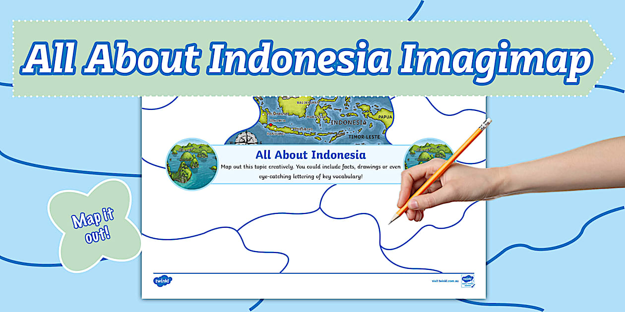 * NEW * All About Indonesia Imagimap