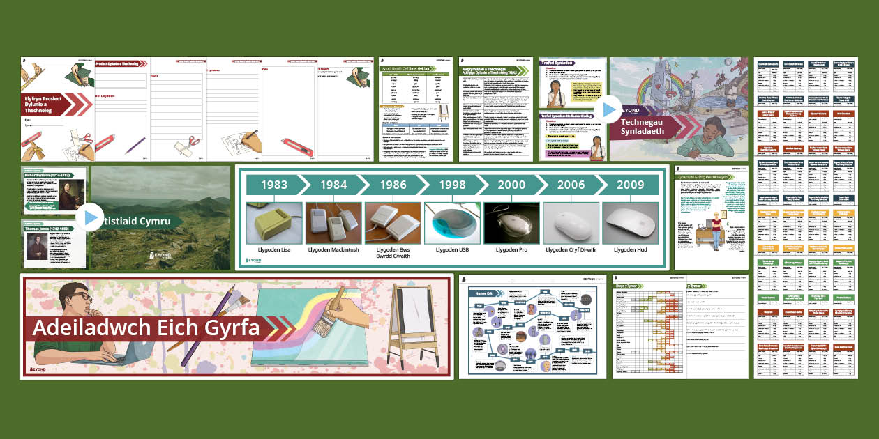 Pecyn Blasu Adnoddau Celf a Dylunio