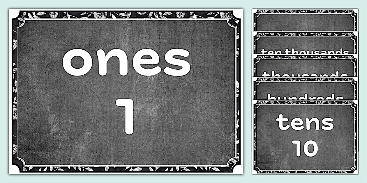 Chalkboard Themed Place Value Strip Display Cards - Twinkl