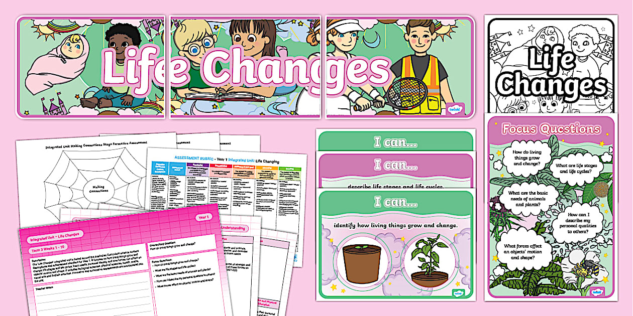 Life Changes Yr 1 IU Display Pack