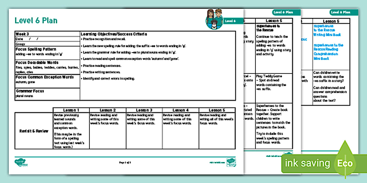 Adding 'es' to words ending in 'y' Phonics Lesson Plan