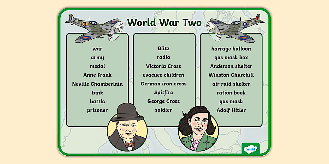 Black and White World War Two Word Mat Text (teacher made)