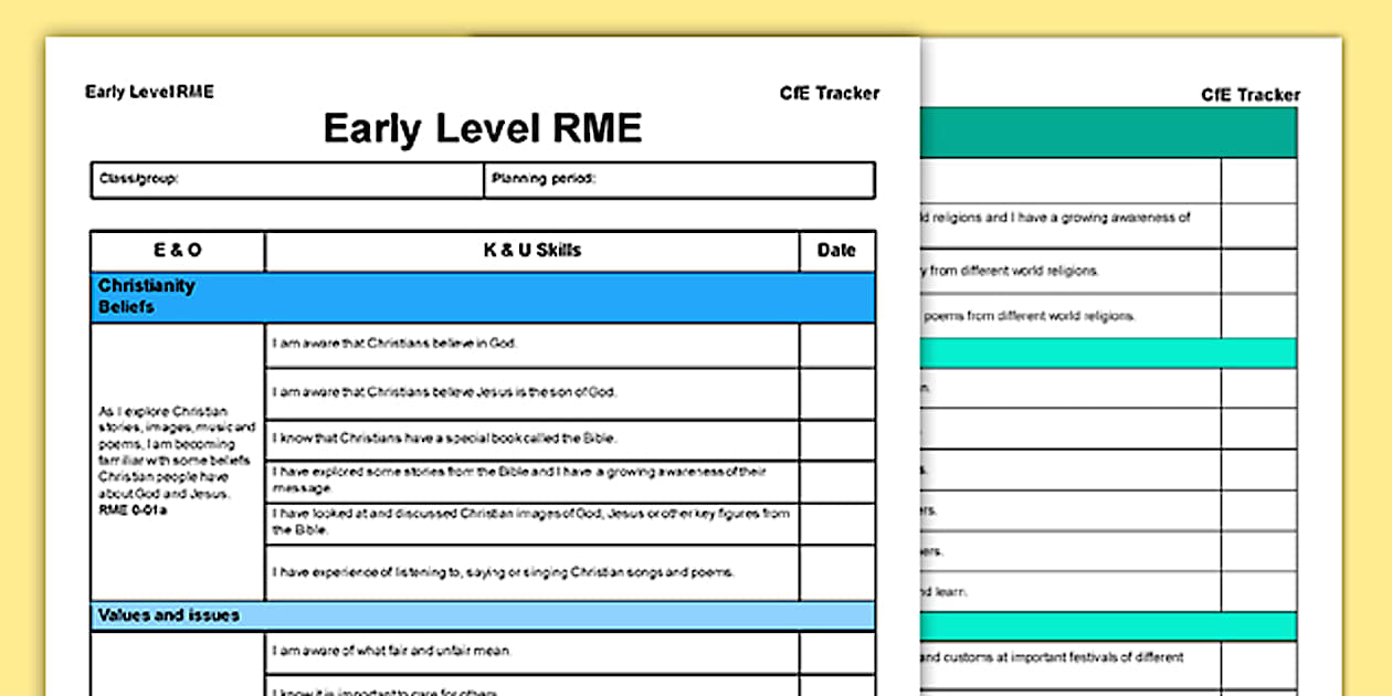 RME CfE Early Level Tracker (teacher made) - Twinkl