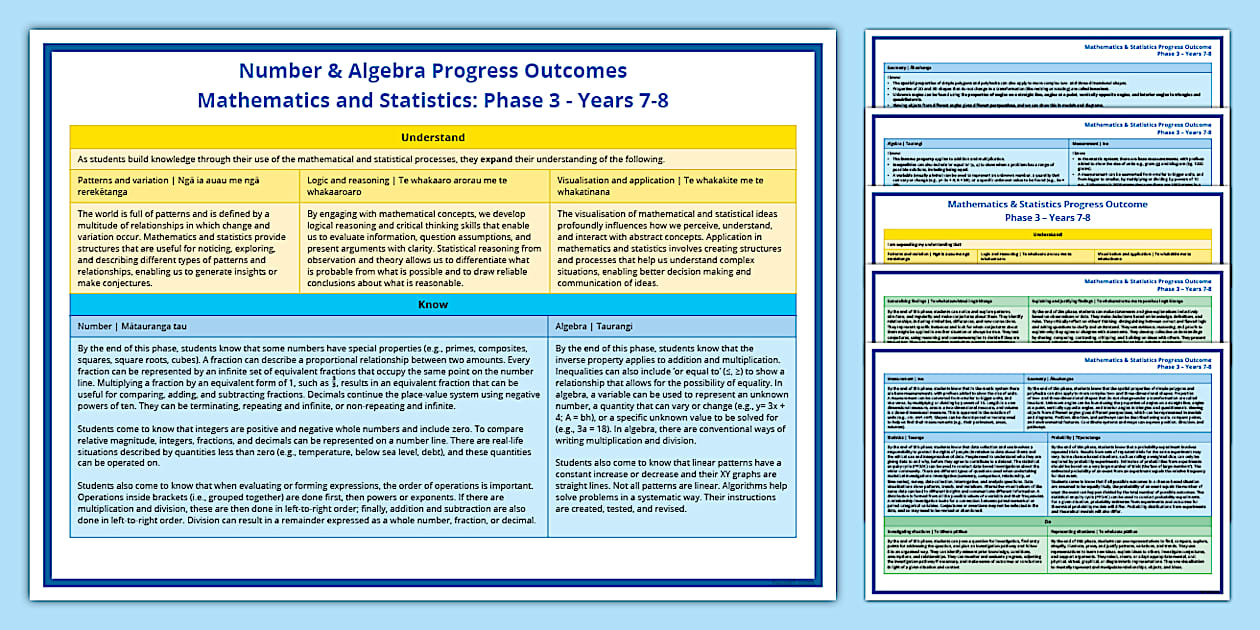Phase 3 NZ Maths Curriculum Overview with Student Speak